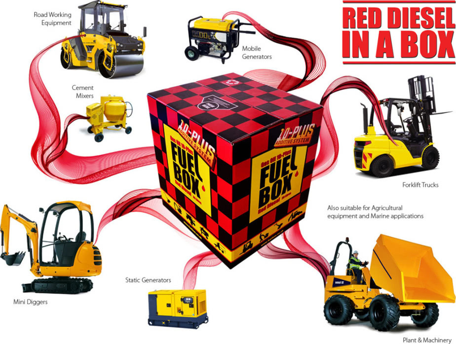 FuelBox - JMS Powered Access