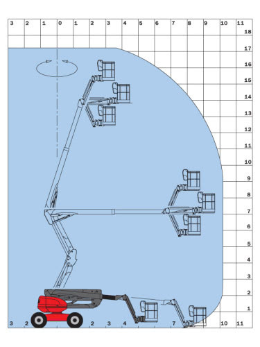 Cherry Picker Hire – Manitou 160ATJ - JMS Powered Access