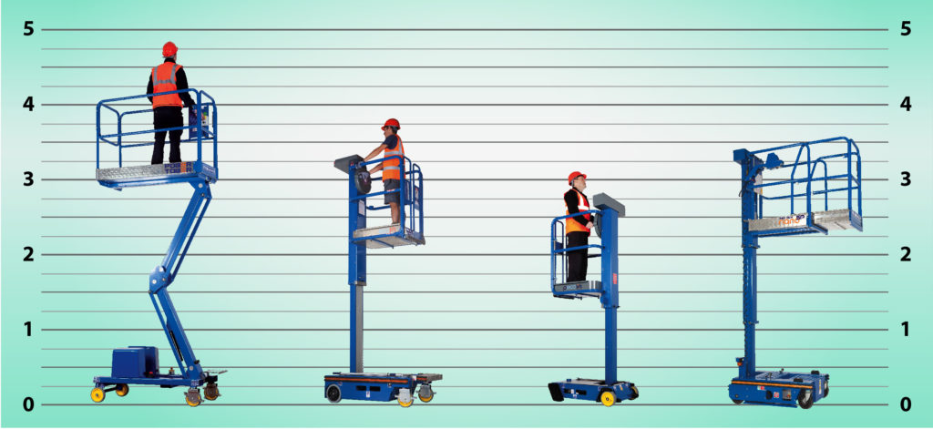 POWER TOWERS Access Platform Hire - JMS Powered Access